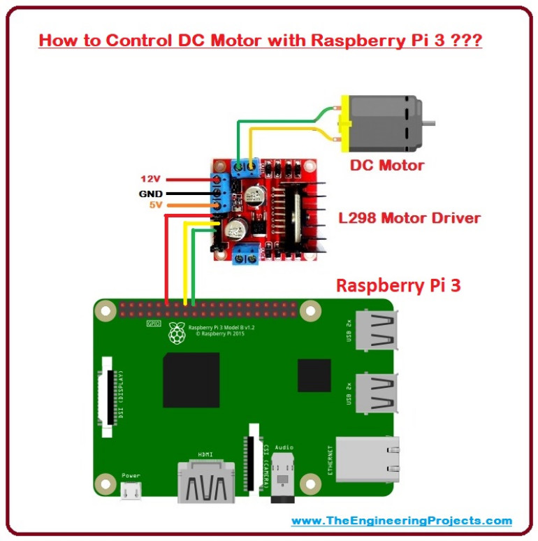 Jak sterować silnikiem prądu stałego za pomocą Raspberry Pi 3 Jak sterować silnikiem prądu stałego za pomocą Raspberry Pi 3